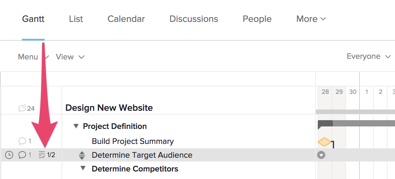 Checklists - Getting Started with TeamGantt