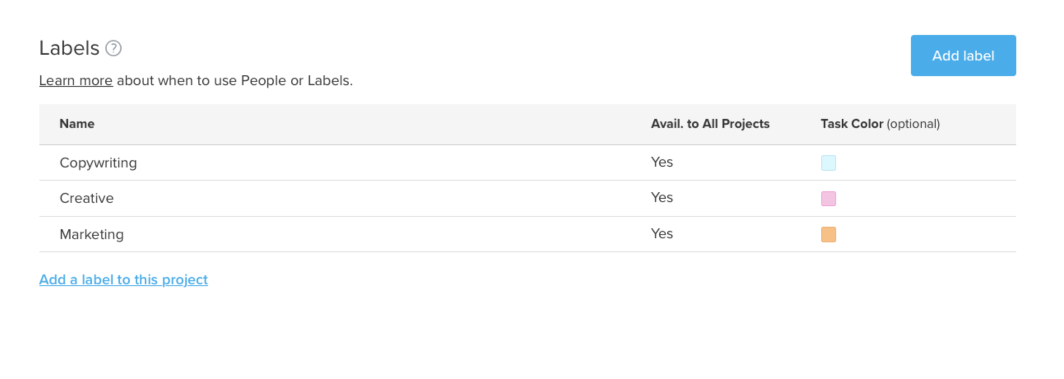 Add, Edit, and Remove Labels - Getting Started with TeamGantt
