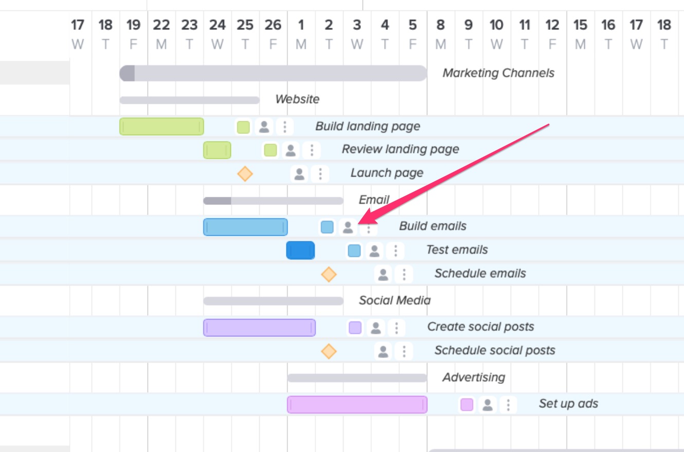 Invite People (Users) & Assign Tasks - Getting Started with TeamGantt
