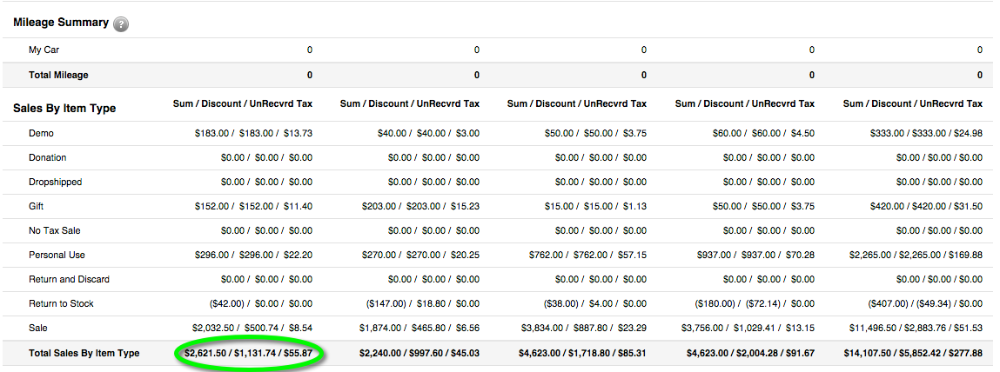 How to read the tax info report - Pink Office