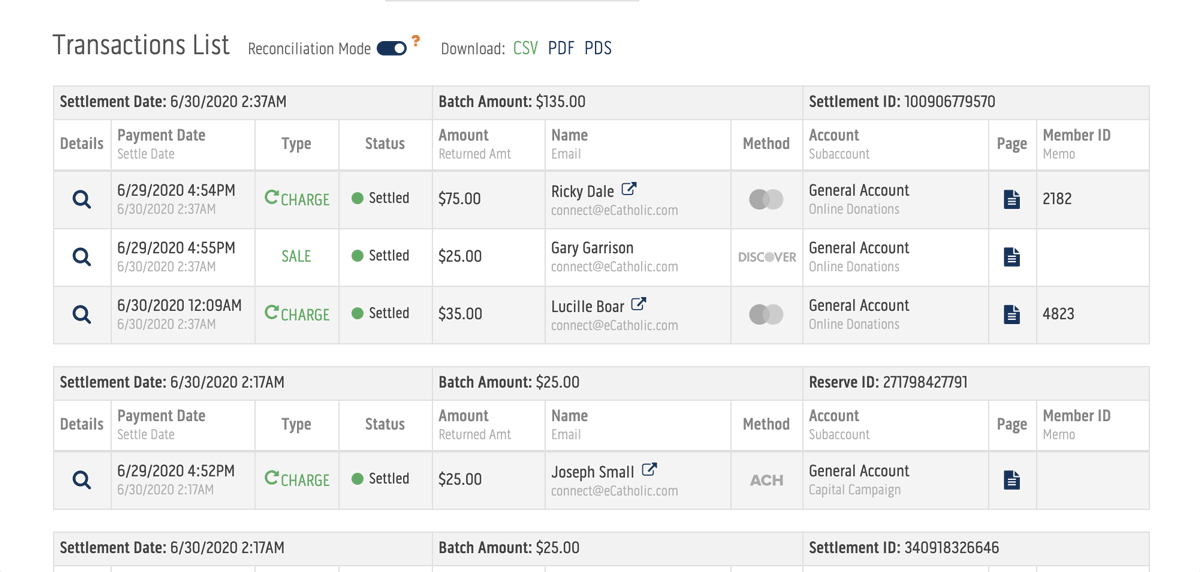 covered transaction report