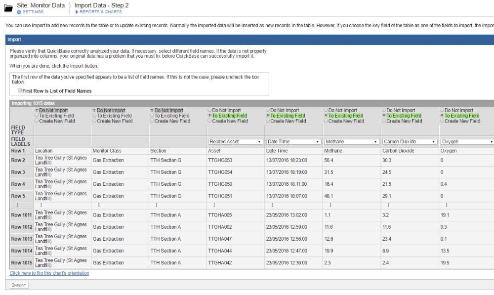 GCS Condition Assessment Table - Services (Mel)