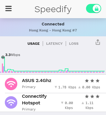 About: Graphs and Stats - Speedify Knowledge Base