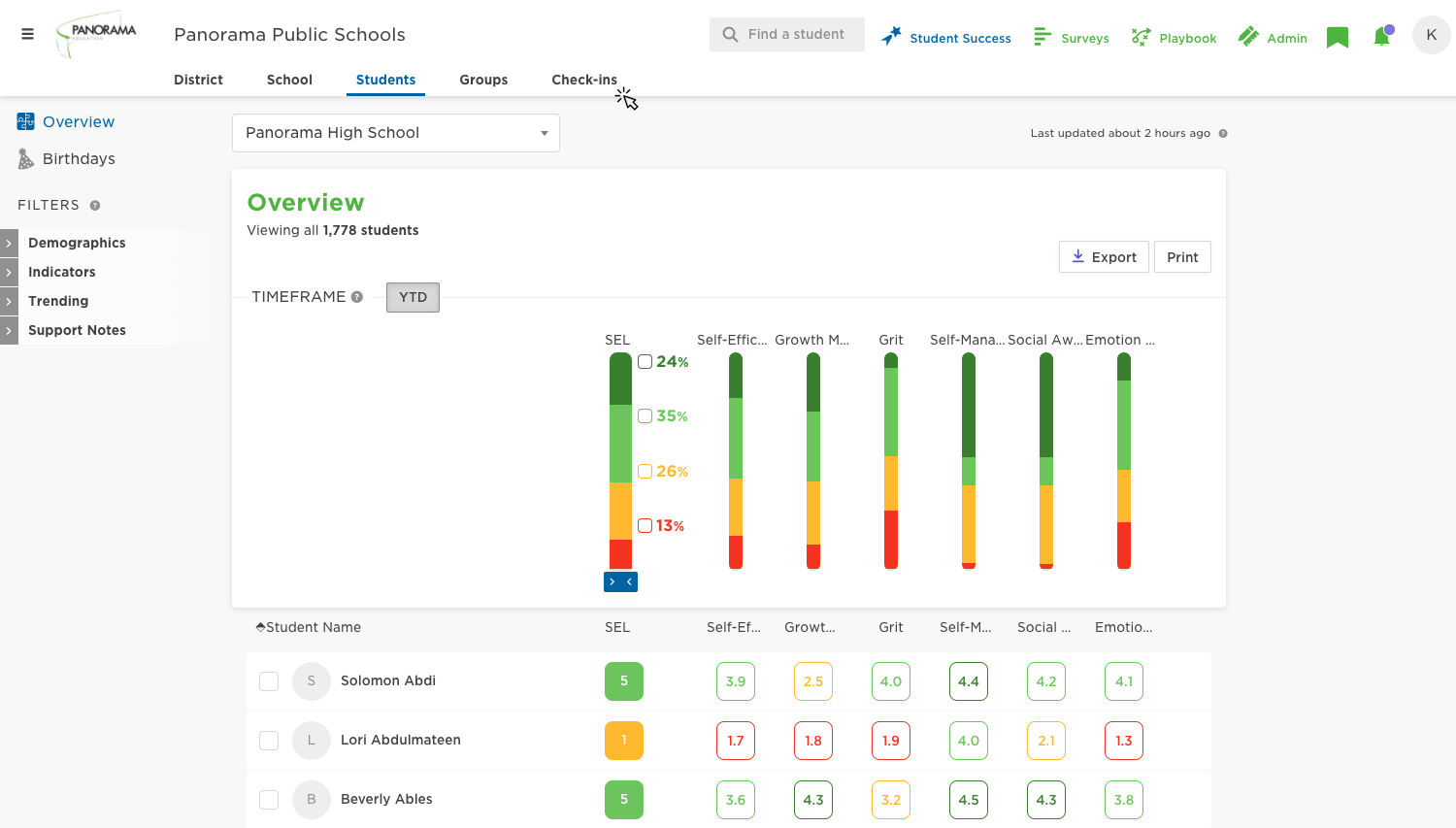 Creating Check-Ins for Students - Panorama Academy