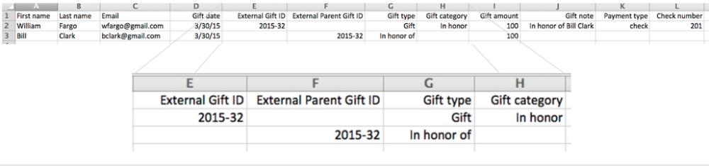 Uploading related gifts - Little Green Light Knowledge Base