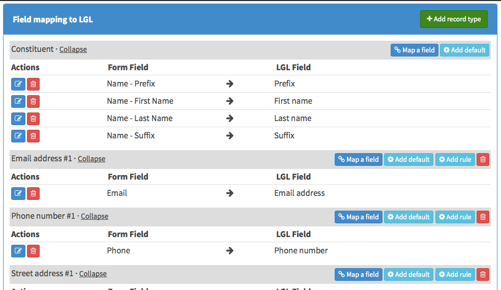 Forms: Mapping events - Soup to nuts - Little Green Light Knowledge Base