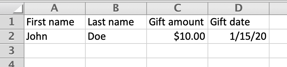Mapping gift fields - Little Green Light Knowledge Base