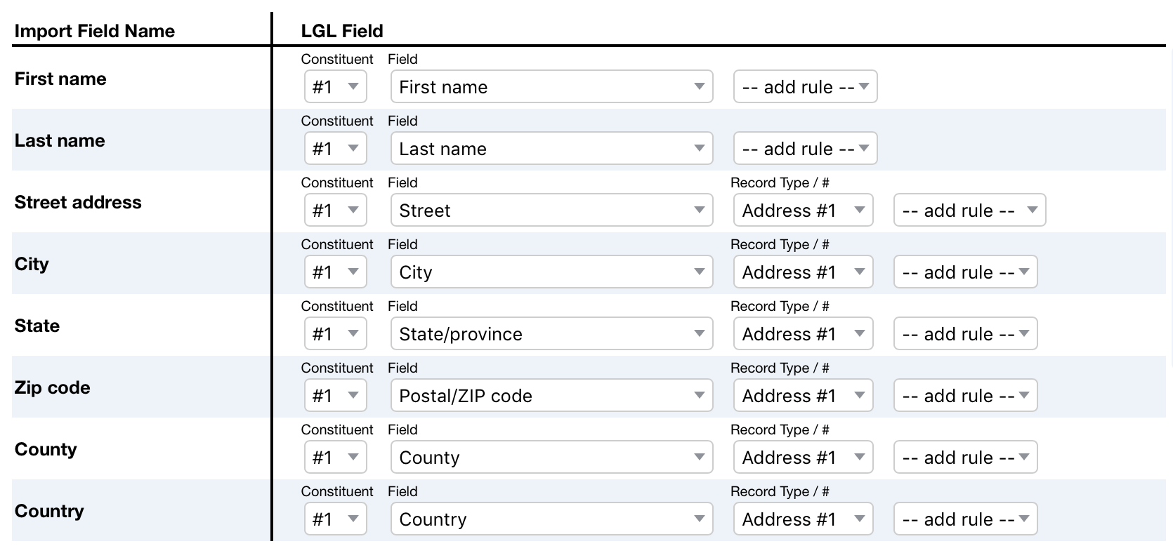Mapping contact info: Mailing addresses - Little Green Light Knowledge Base