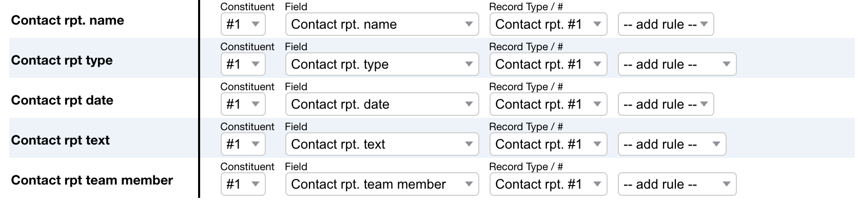 Mapping contact report fields - Little Green Light Knowledge Base
