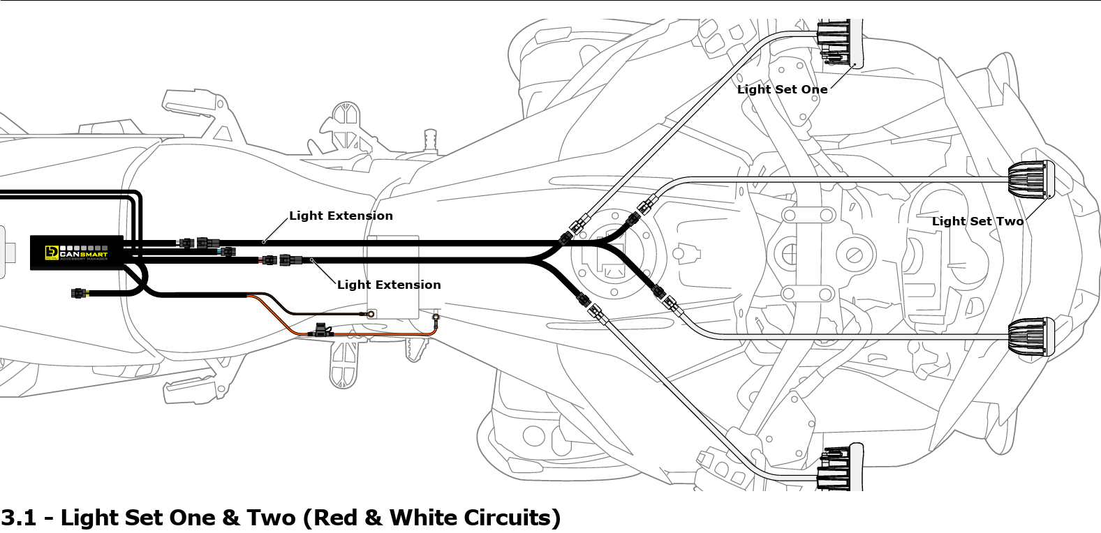 How to make your Auxiliary Lights React with your Turn Signal Using a CANsmart or ezCAN ...