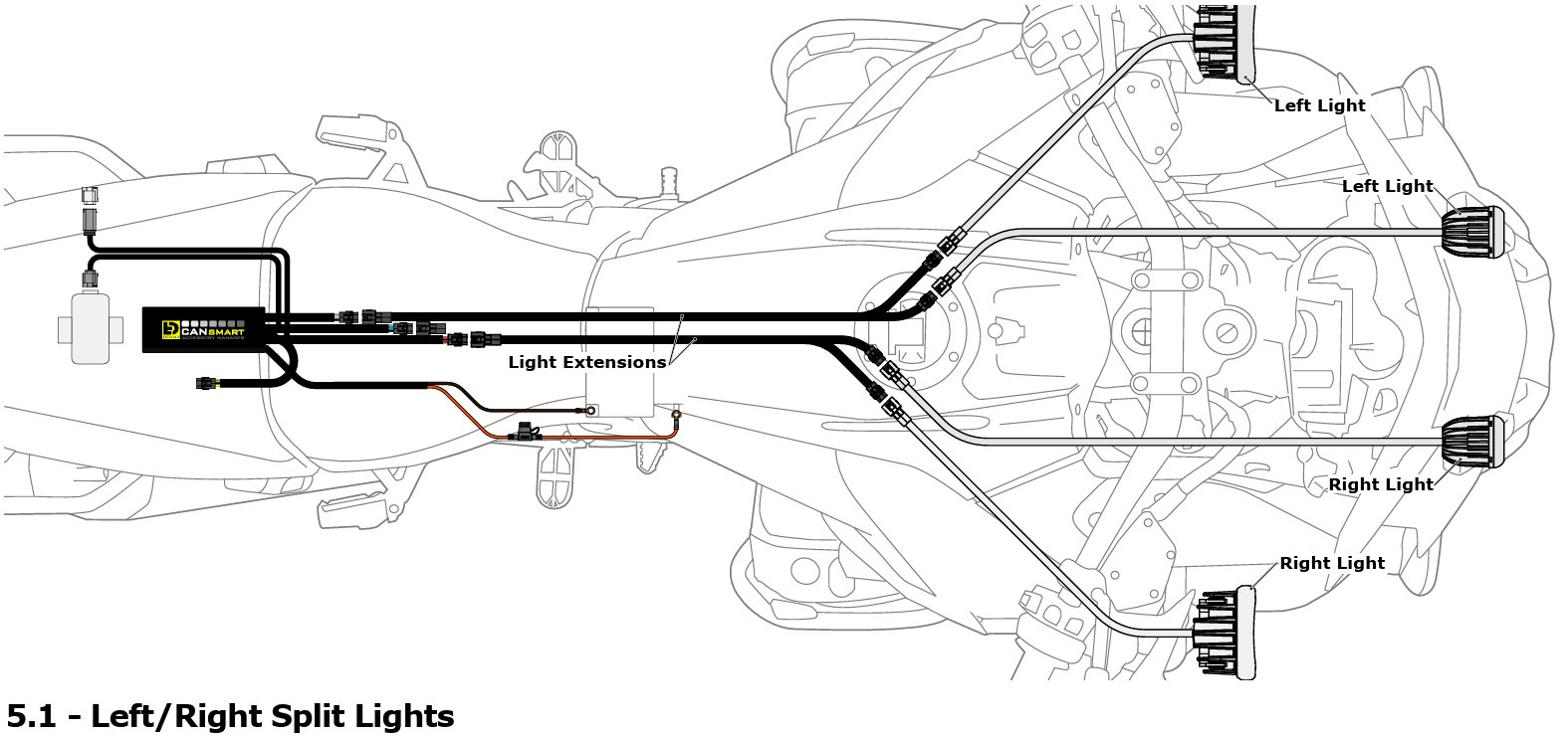 How to make your Auxiliary Lights React with your Turn Signal Using a CANsmart or ezCAN ...