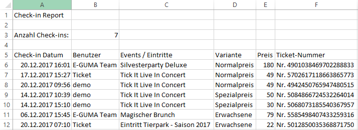 Check-in Report - e-guma Support