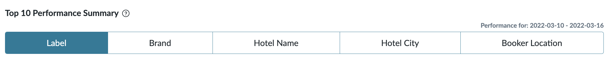 How can I use the Dashboard to check performance? - KAYAK Affiliate ...