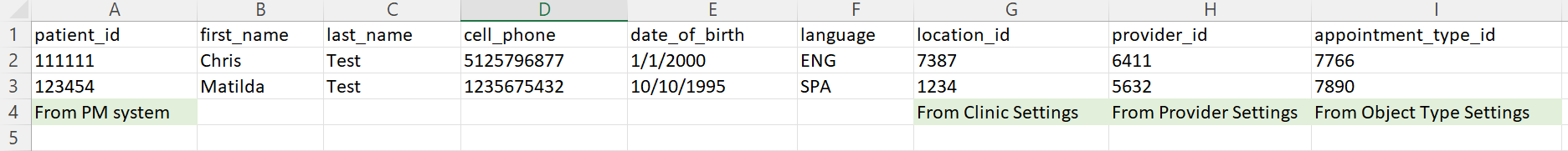 Patient Waitlist - Bulk Upload