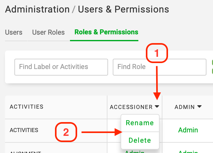 Roles & Permissions Matrix - Ovation Diagnostic