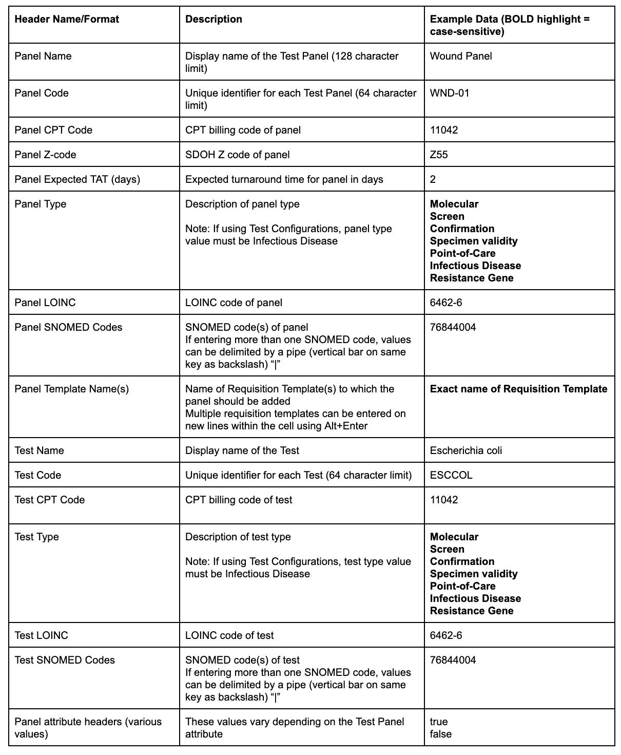 Exporting and Importing Test Panels - Ovation Diagnostic