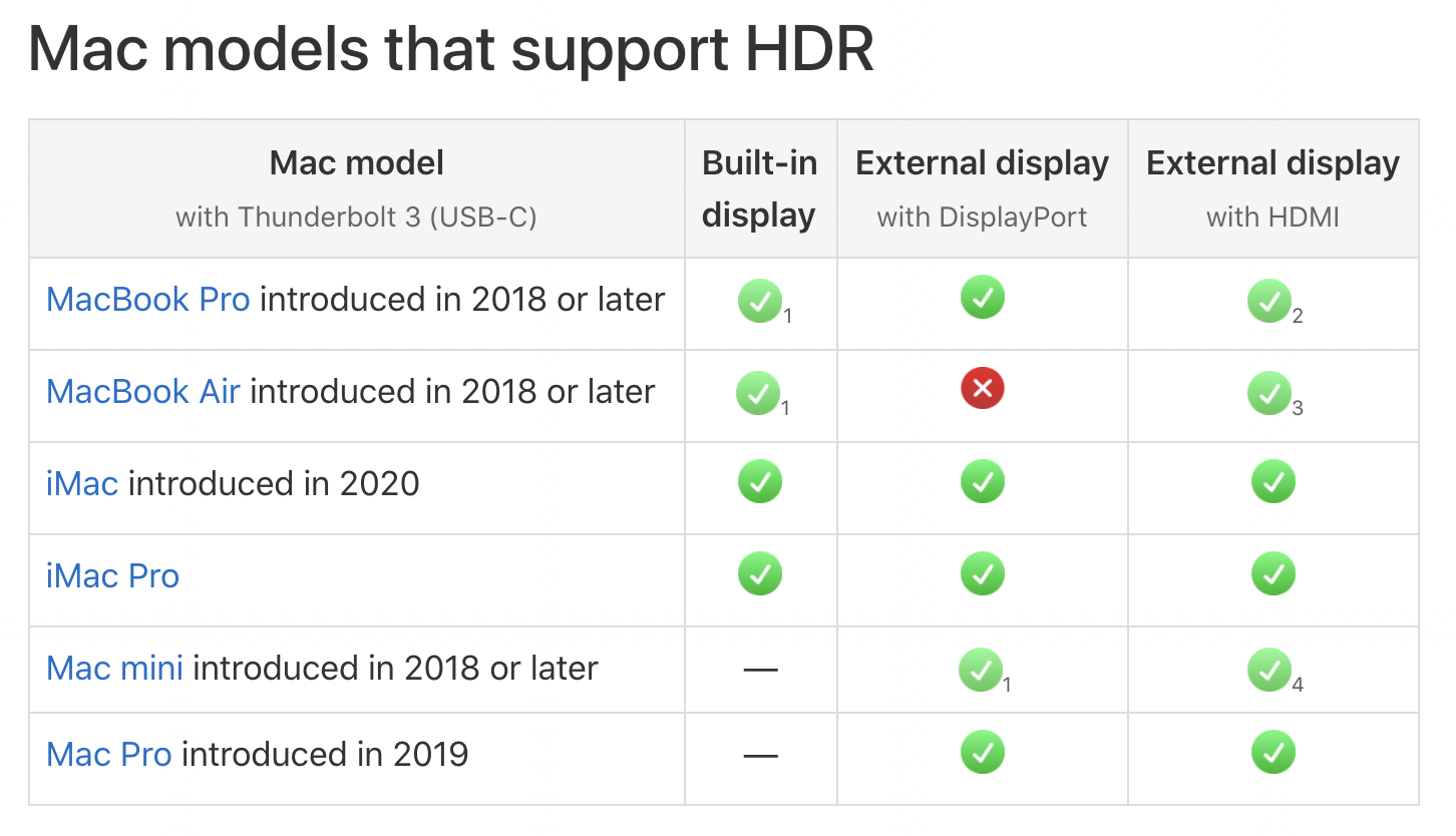 Getting started with Moxion for Finishing Review - Moxion Guides