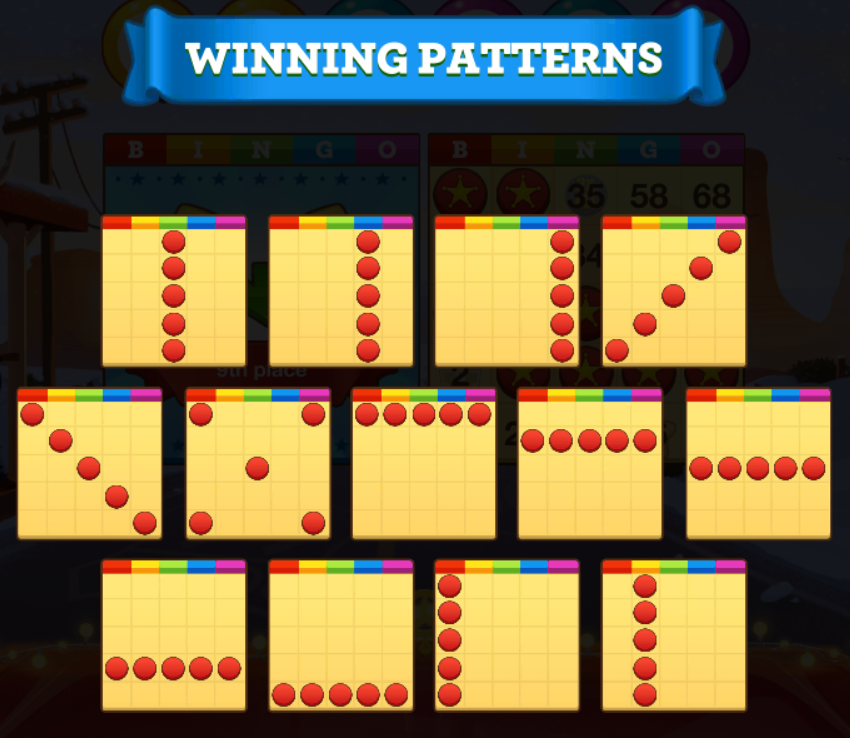 What Are The Winning Combinations Bingo Country Days