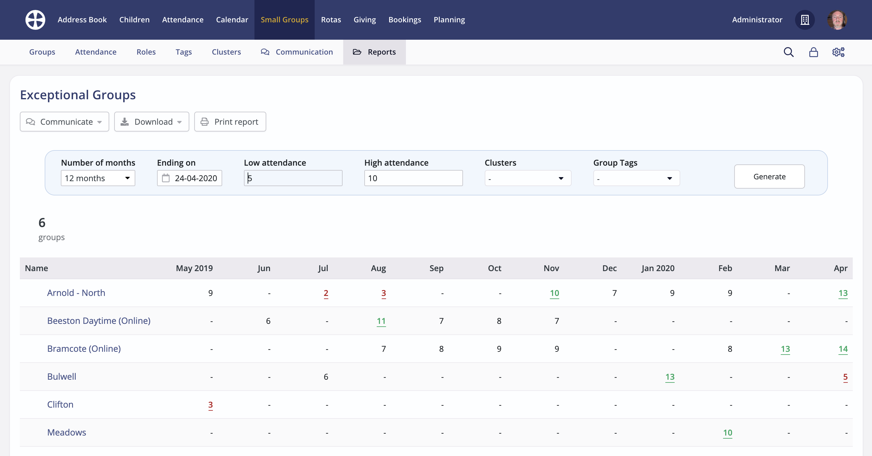 Small group attendance - ChurchSuite Support Articles