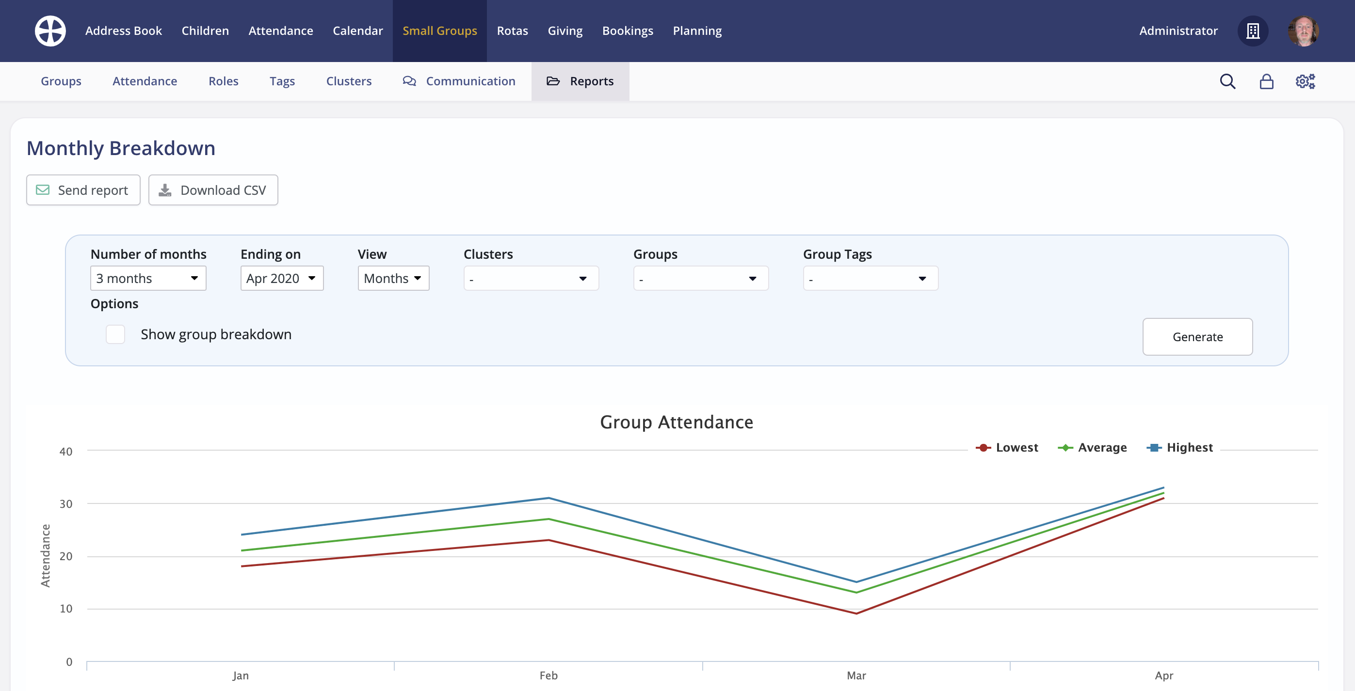 Small group attendance - ChurchSuite Support Articles