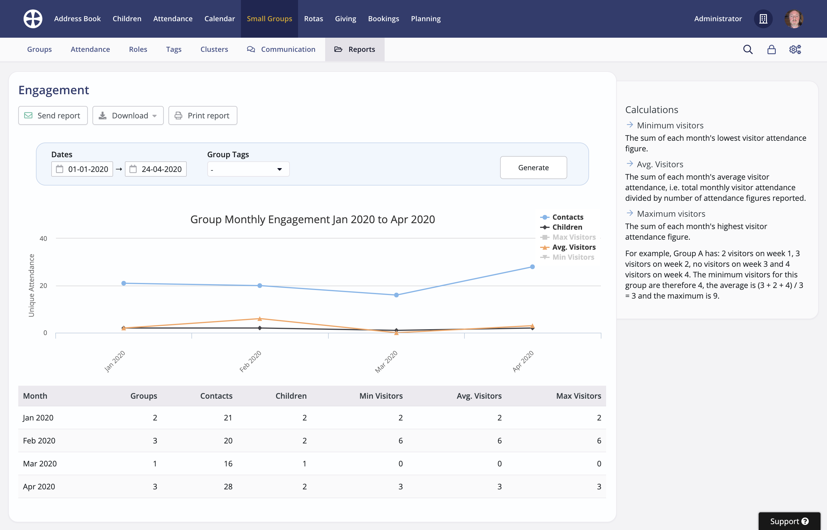 Small group attendance - ChurchSuite Support Articles