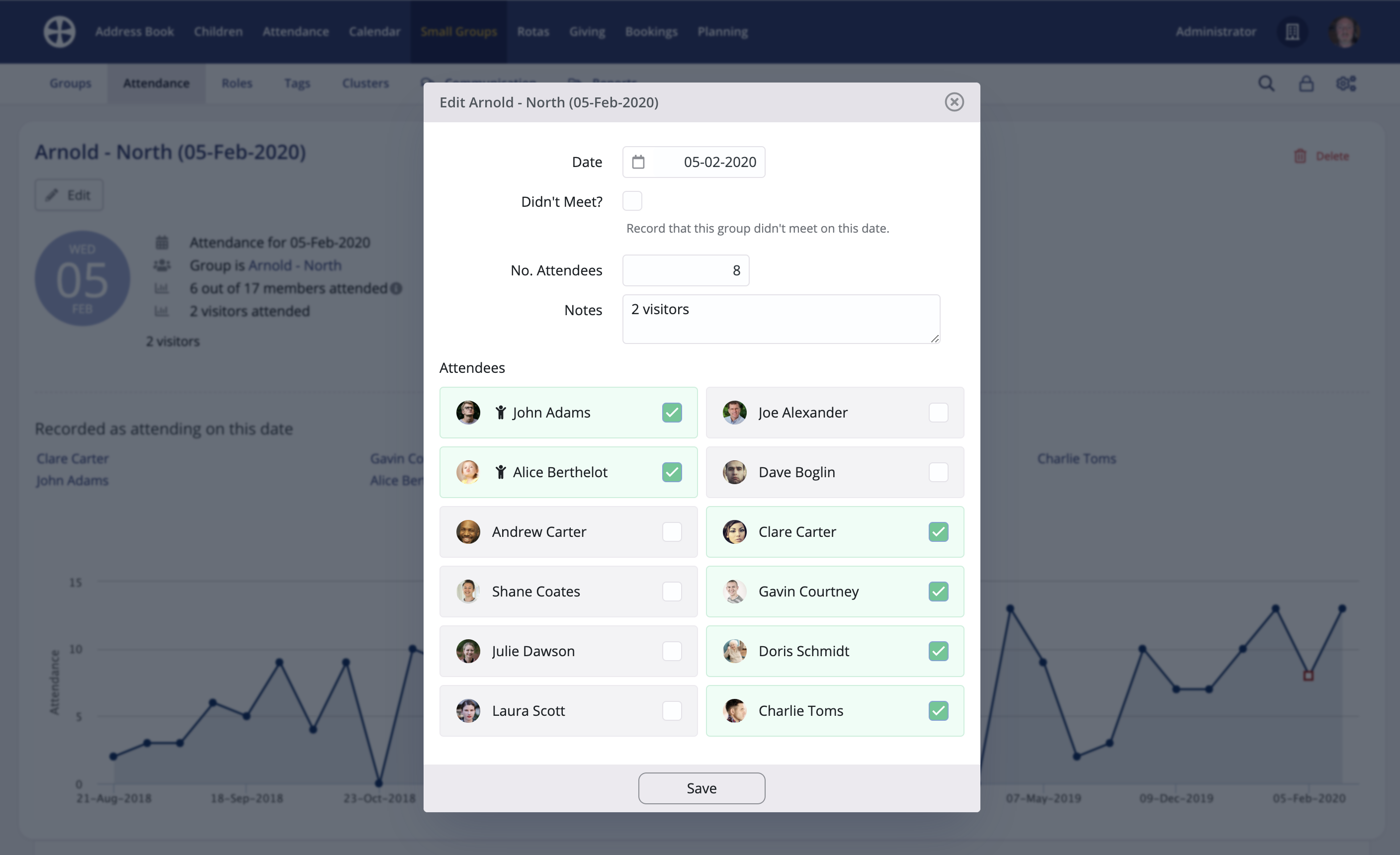 Small group attendance - ChurchSuite Support Articles