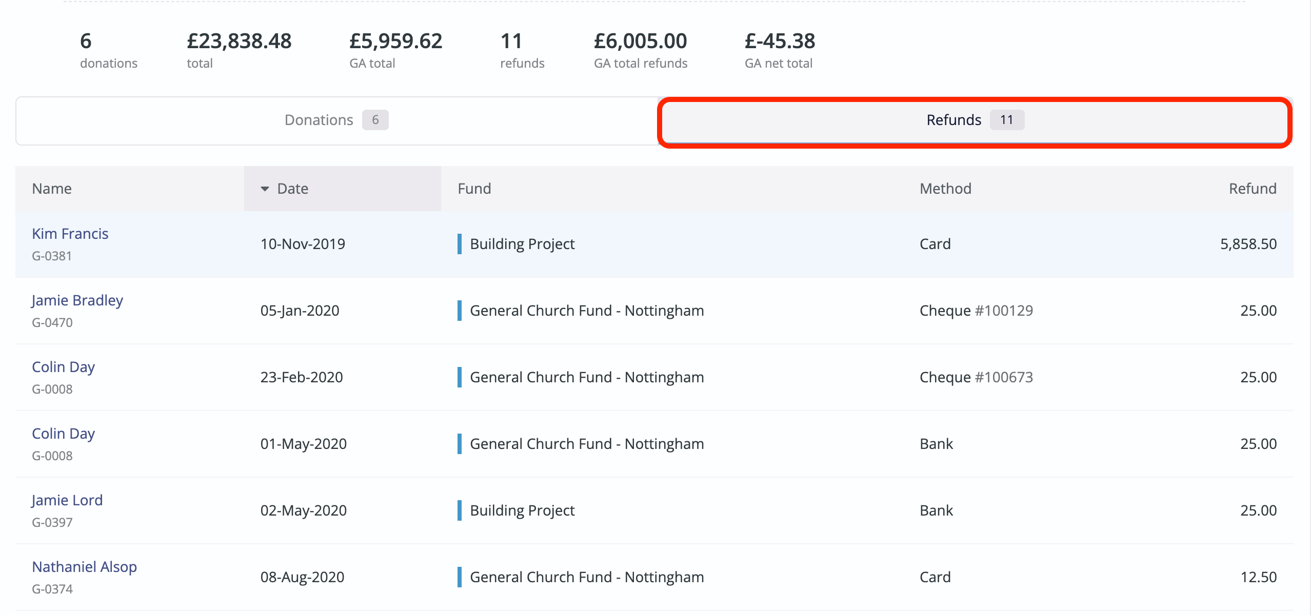 Handling Gift Aid overclaims and refunds (UK only) - ChurchSuite ...