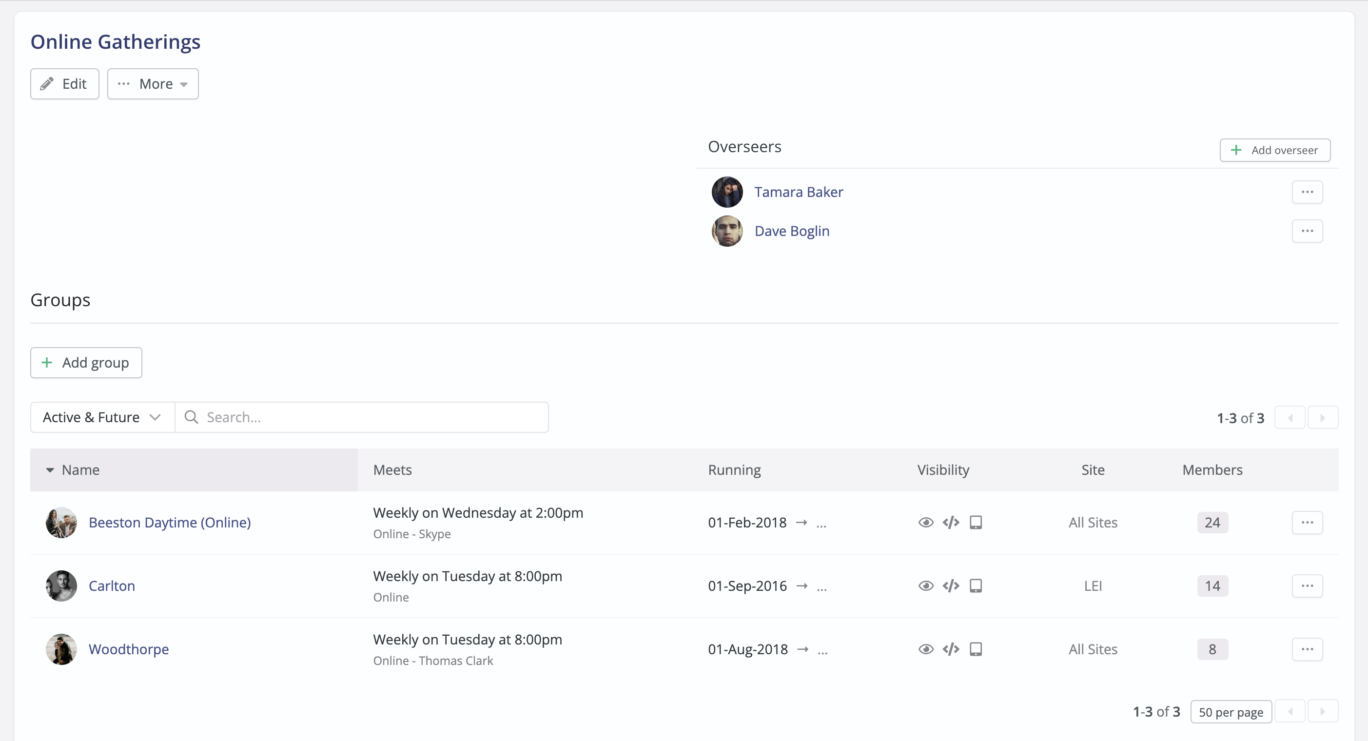 Managing small group oversight with clusters - ChurchSuite Support Articles