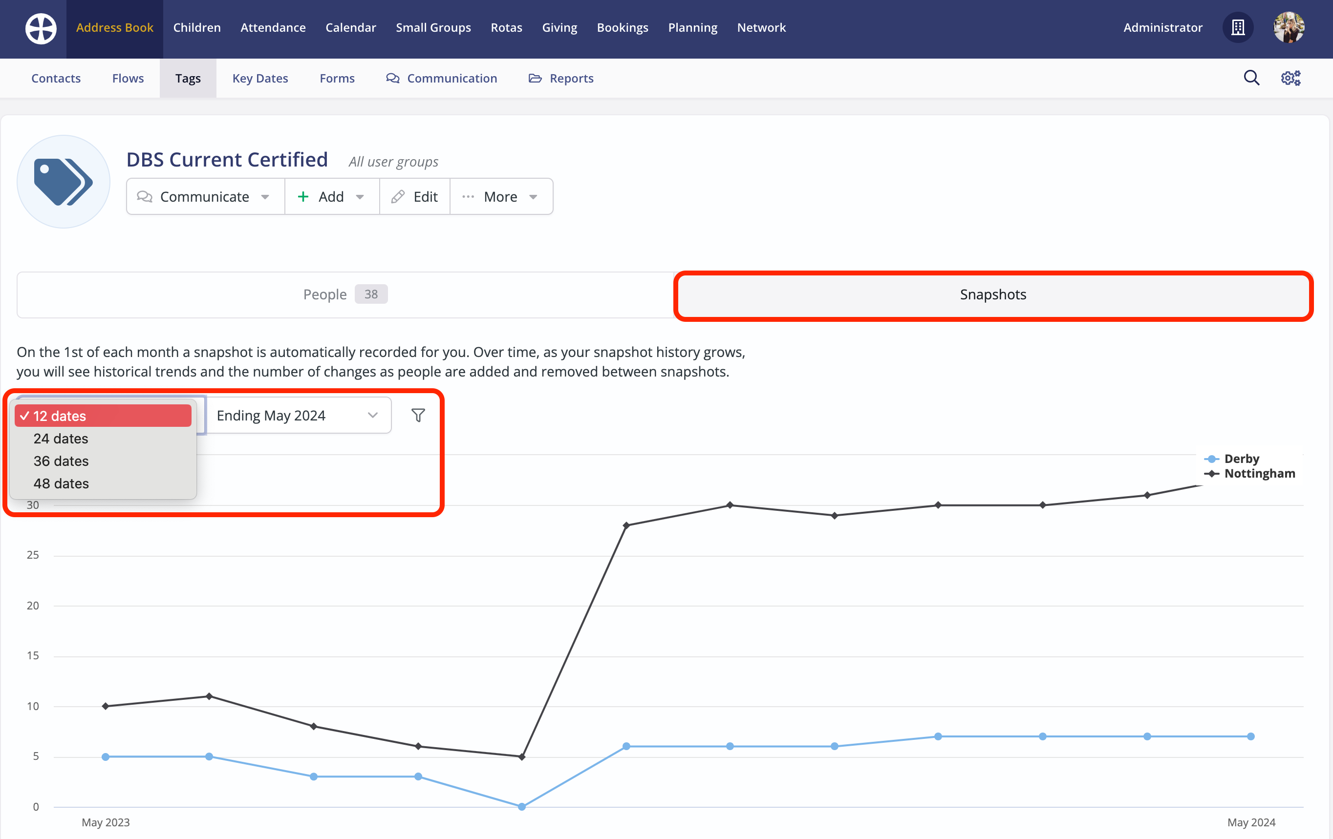 Fixed tags - ChurchSuite Support Articles