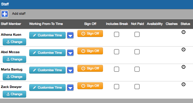 What is an Activity? - SupportAbility Knowledge Base