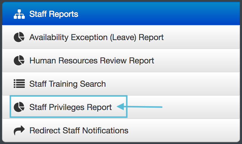 Staff Privileges Report - SupportAbility Knowledge Base