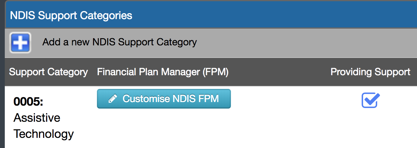 Customising NDIS Support Items - SupportAbility Knowledge Base