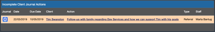 Configuring Journals - SupportAbility Knowledge Base