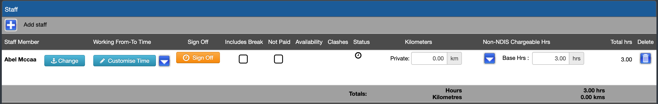 Managing Staff Shifts - SupportAbility Knowledge Base