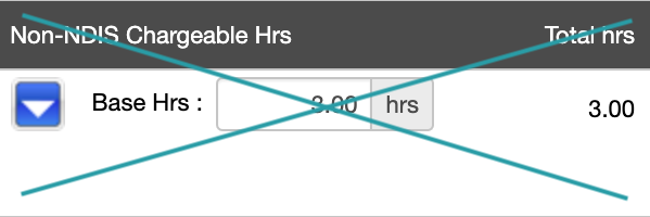Managing Staff Shifts - SupportAbility Knowledge Base