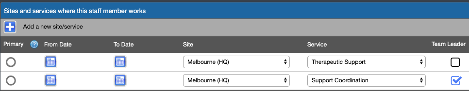 Journal Permissions - SupportAbility Knowledge Base