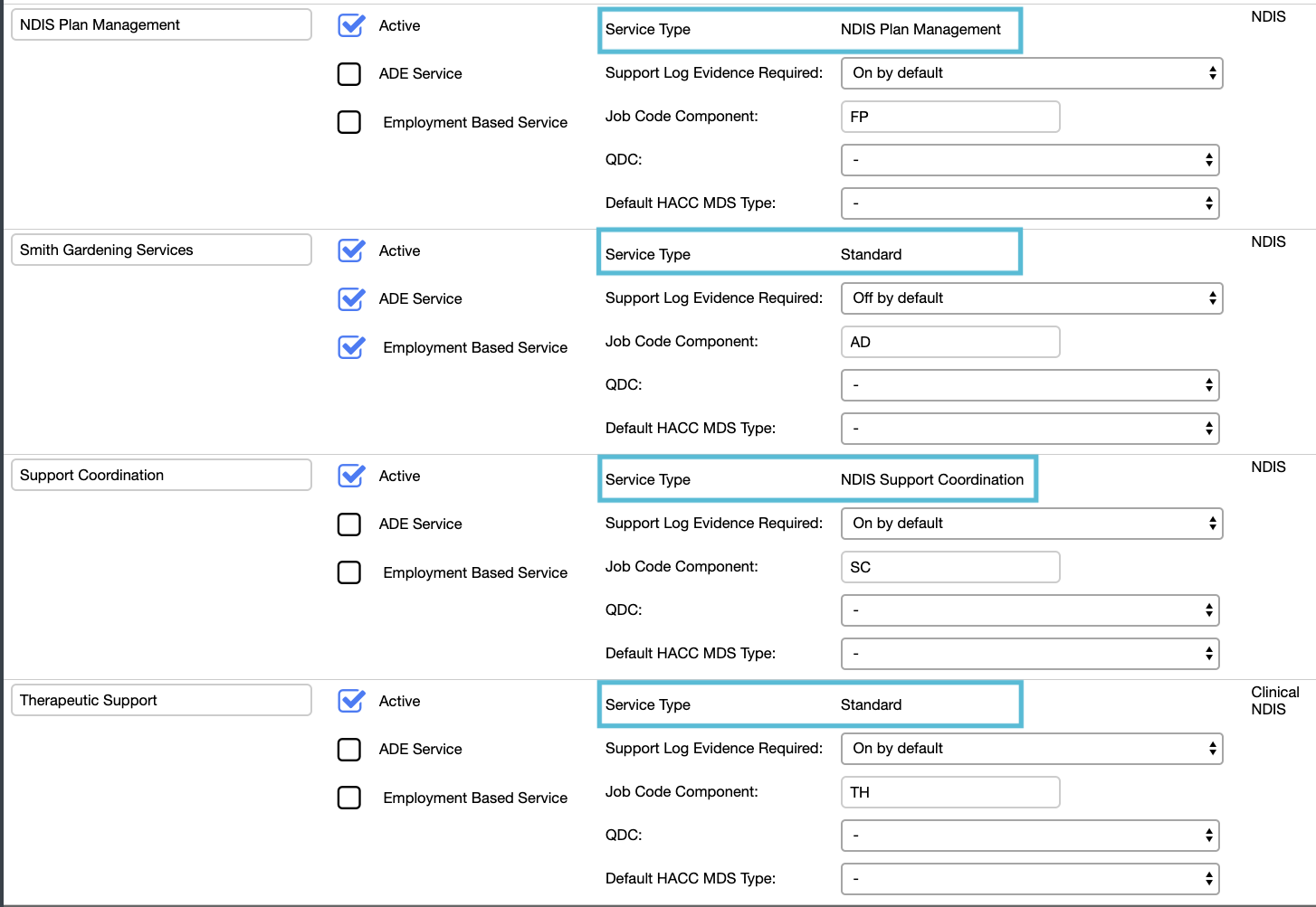 Journal Permissions - SupportAbility Knowledge Base