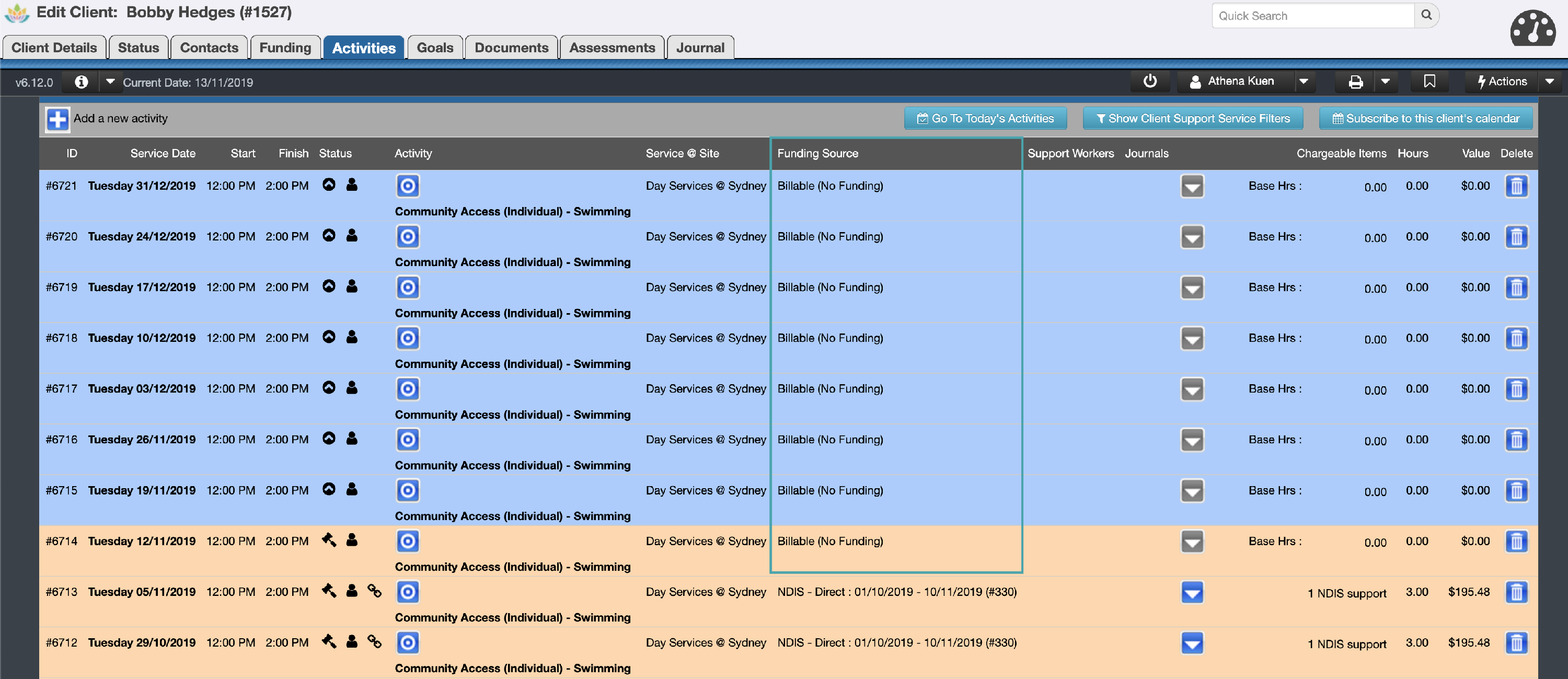 Allocating NDIS Support Items in Activities - SupportAbility Knowledge Base
