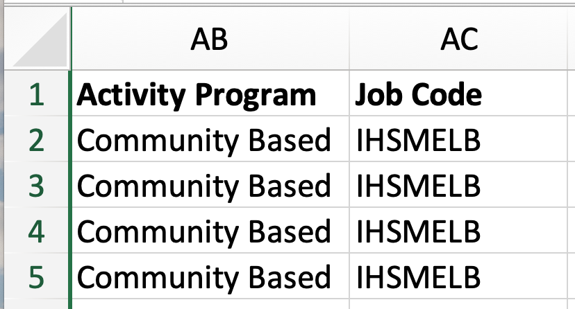 Generating a Time Sheet Batch - SupportAbility Knowledge Base