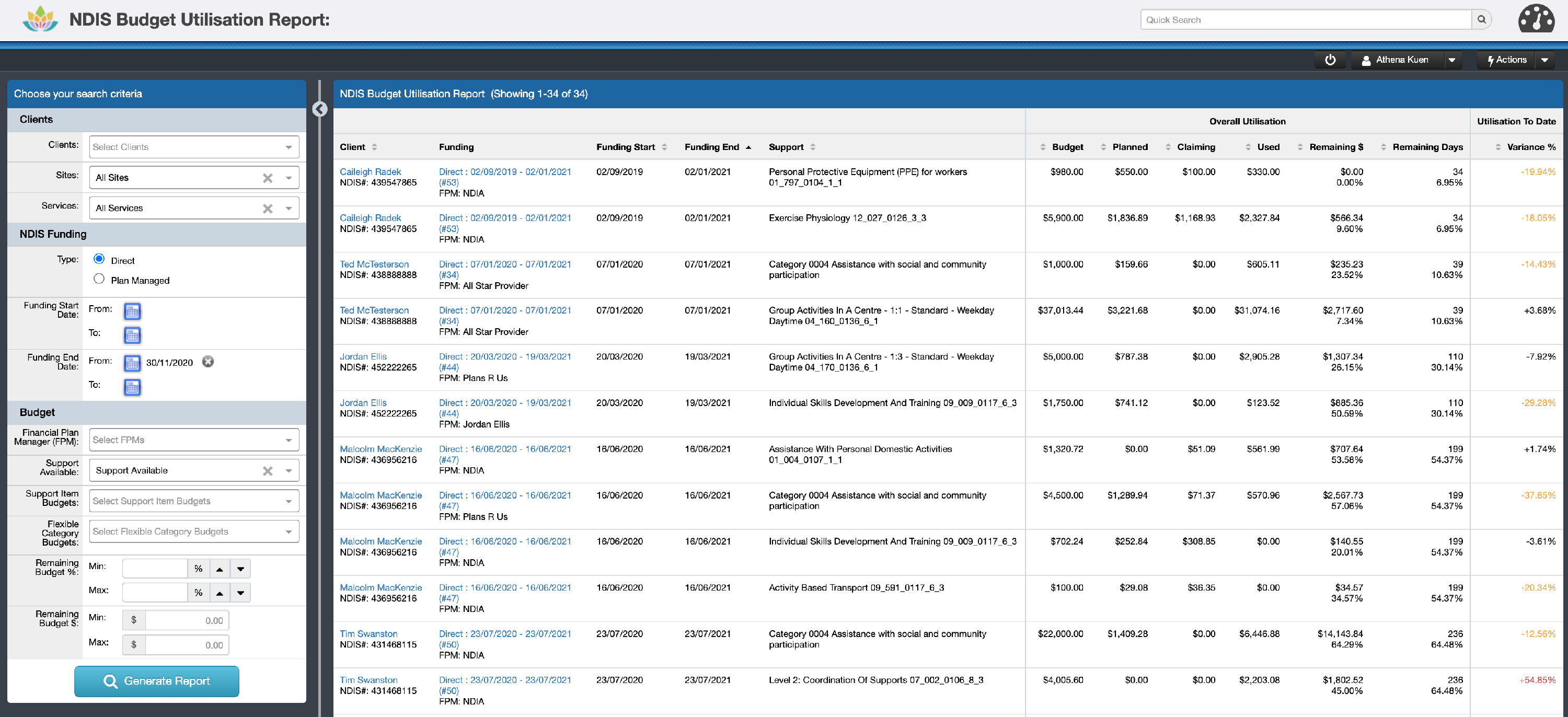 NDIS Budget Utilisation Report - SupportAbility Knowledge Base