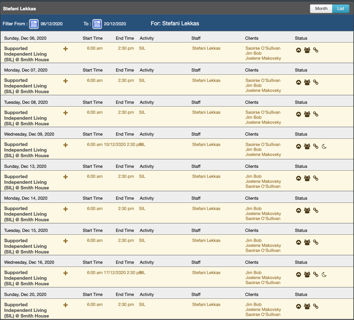 Activities for Supported Independent Living (SIL) Accommodation ...