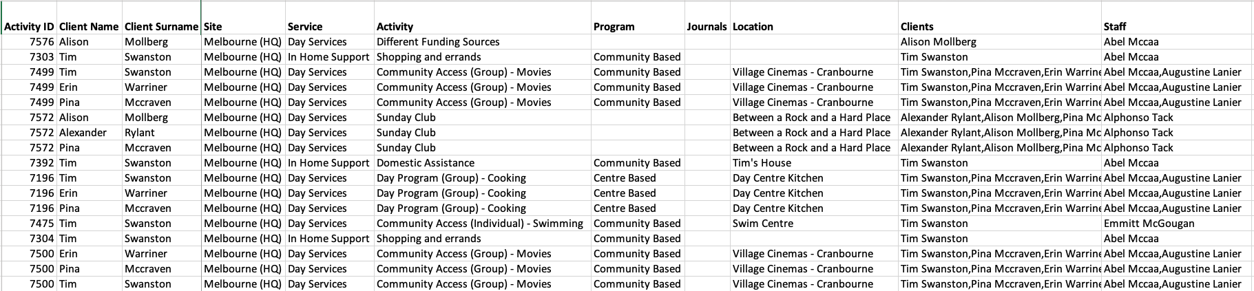 Activity Clients Report - SupportAbility Knowledge Base