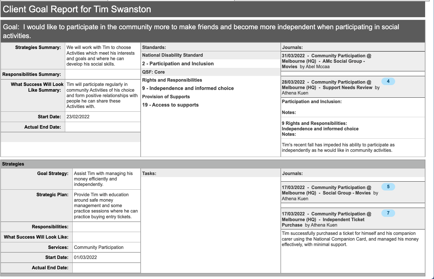 Managing Client Goals and Goal Strategies - SupportAbility Knowledge Base