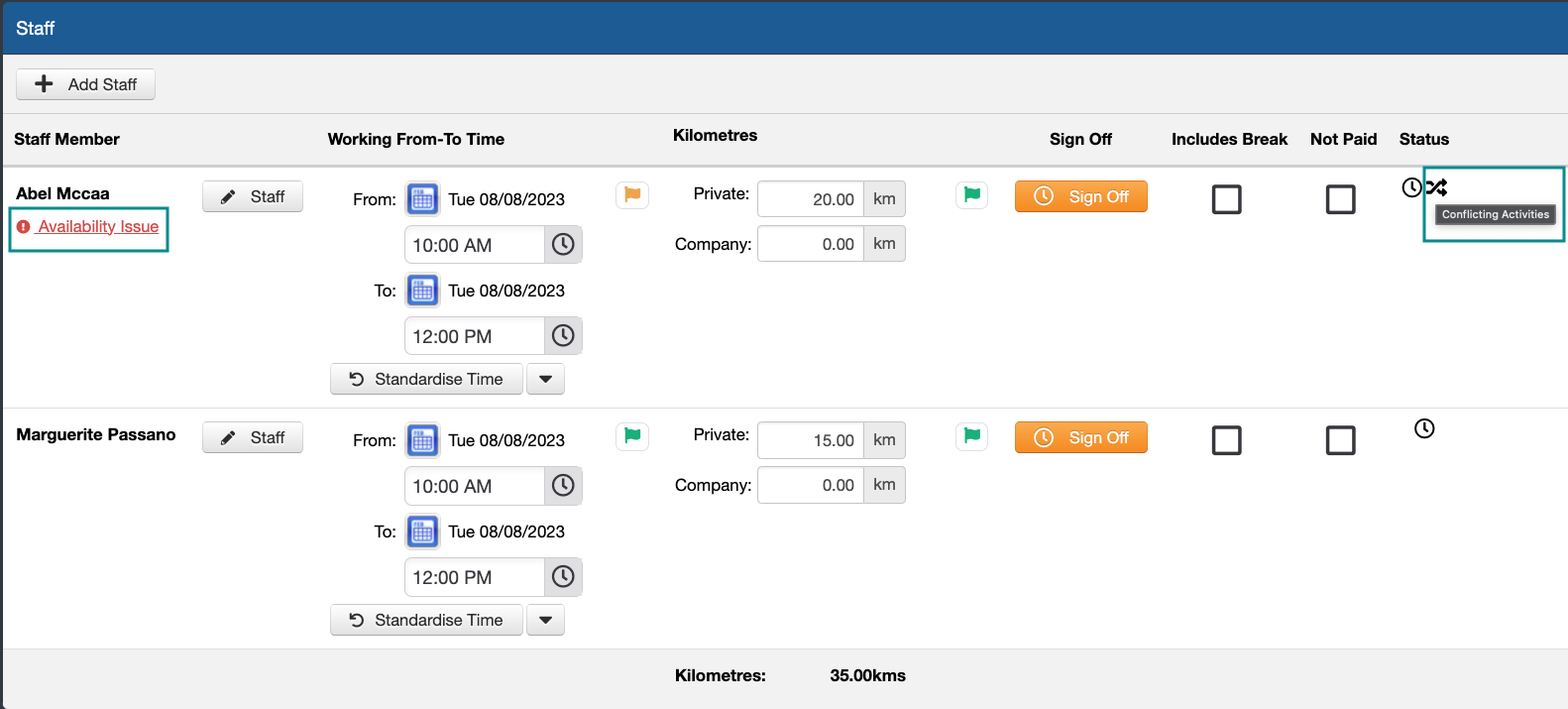 Activity Staff Report - SupportAbility Knowledge Base