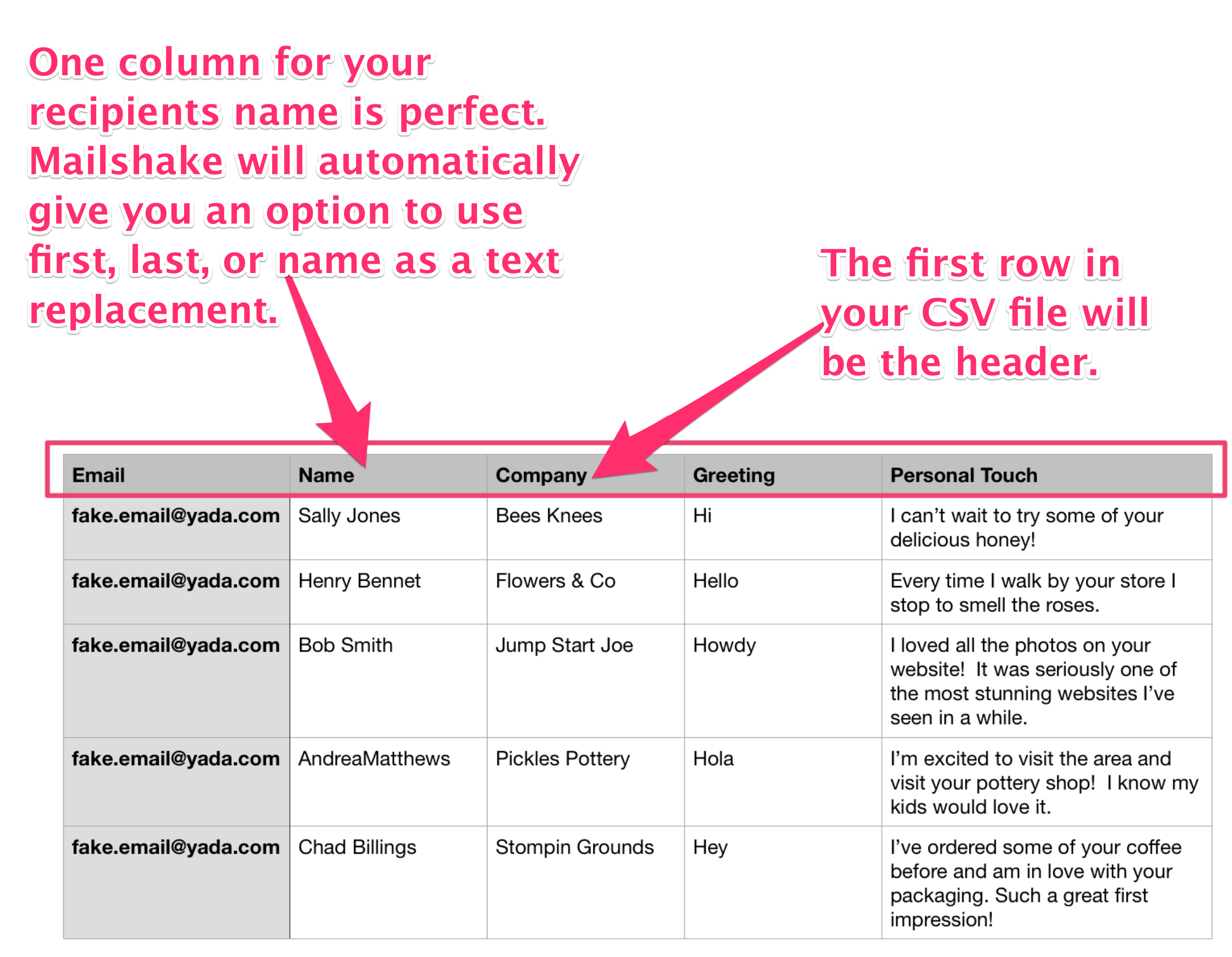 My Csv File Isnt Being Accepted Mailshake Help