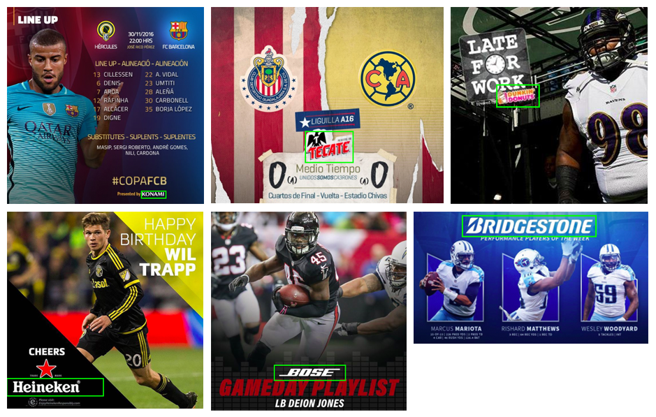 Campaigns - Blinkfire Knowledge Base