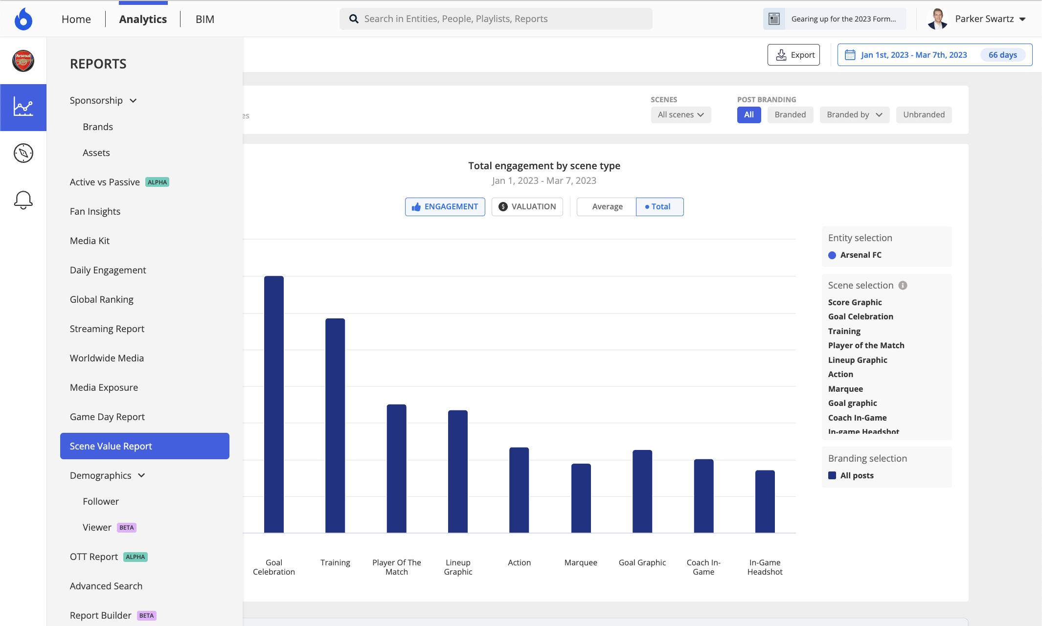 Scene Value Report - Blinkfire Knowledge Base
