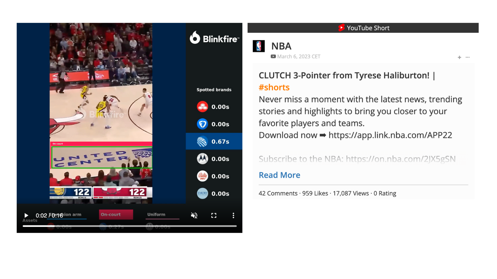 YouTube Shorts - Blinkfire Knowledge Base