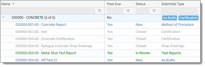 Submittals Overview - BuildFlow