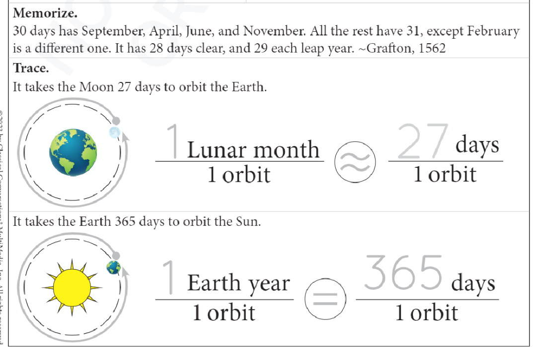 Telling Time, Learning Money, and Using Calendars in The Math Map - The ...